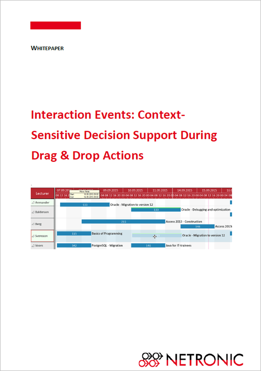 Your Whitepaper Gantt Chart Interaction Events