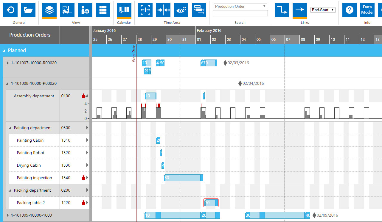 HTML5 Gantt Chart | Test with own data